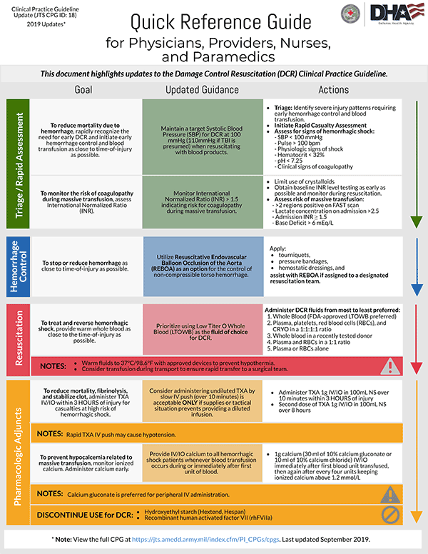 Damage Control Resuscitation Joint Trauma System Damage Control Resuscitation Joint Trauma System